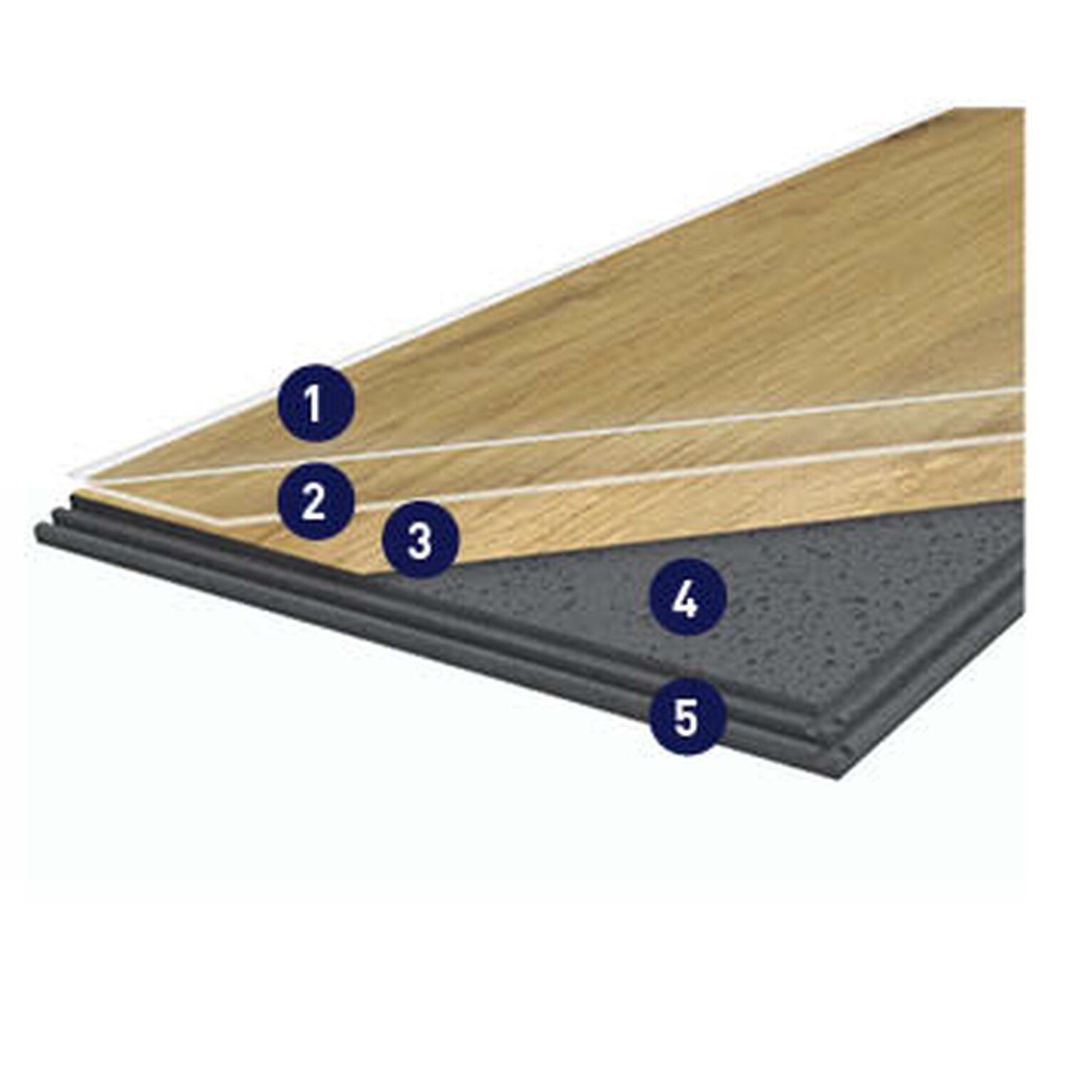 CREATION 70 MEGACLIC | Gerflor Professionnels